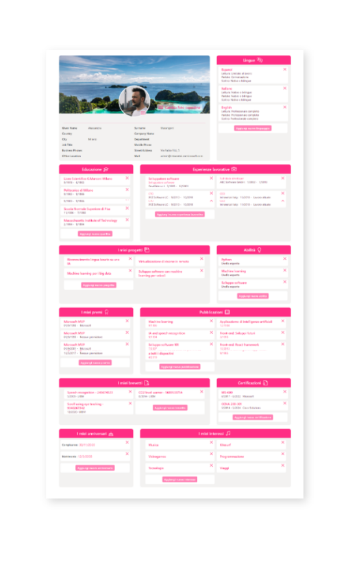 SharePoint User Profile: Your profile on your SharePoint intranet!