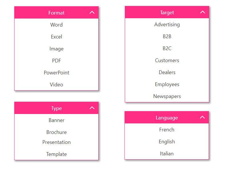 Document management: the document system for your company documents