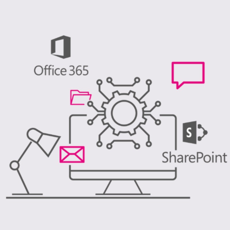 Cos'è la intranet SaaS [Software as a service]?