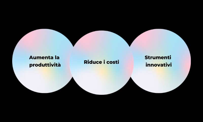 Rete intranet: come rende competitiva la tua azienda nel 2022